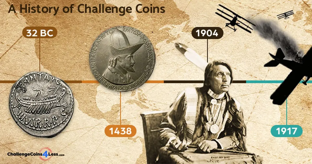 Challenge Coin History